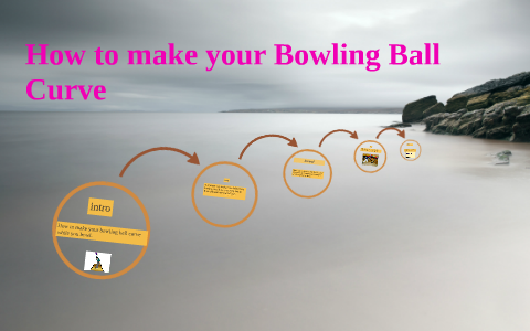How to make your Bowling Ball Curve by Robert Fattore on Prezi