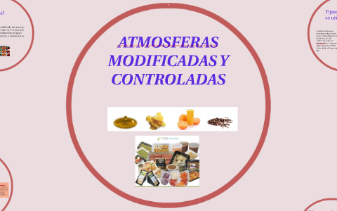 ATMOSFERAS MODIFICADAS Y CONTROLADAS by camilo Bernal conde on Prezi