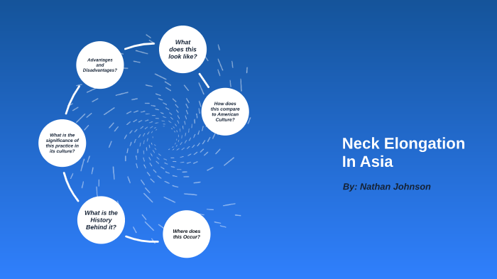 Neck Elongation by Nathan Johnson on Prezi