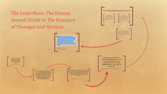 The Inner Beast: the Human animal divide in The Romance of Photogen and ...