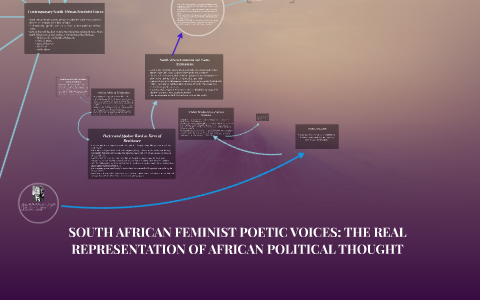 SOUTH AFRICAN FEMINIST POETIC VOICES: THE REAL REPRESENTATIO by Jayme ...