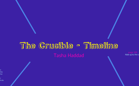 The Crucible Timeline by Tasha Haddad on Prezi