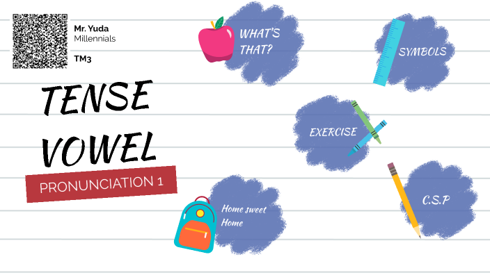 Tense Vowel by Yuda Prana on Prezi