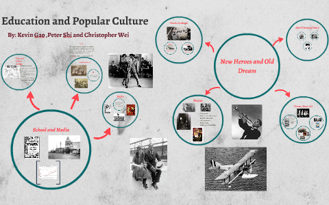 1920s-Education and Popular Culture by kevin gao on Prezi