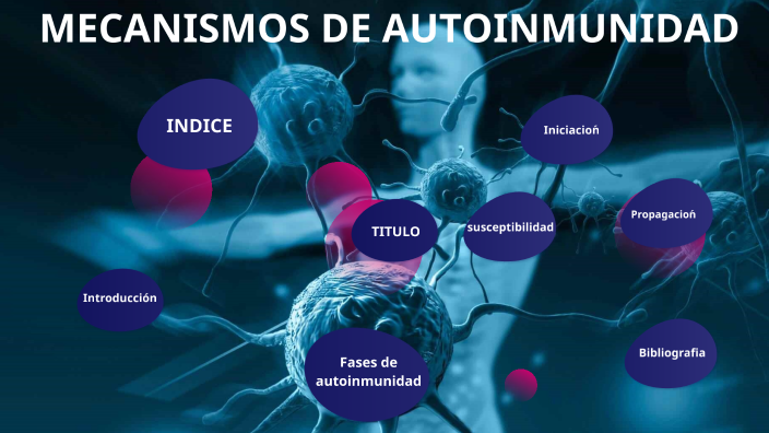 AUTOINMUNIDAD by Angeles Laura Yana on Prezi