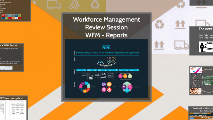 WFM Training Reports - REVIEW - Unmeasured Reports by Mark Hudson on Prezi