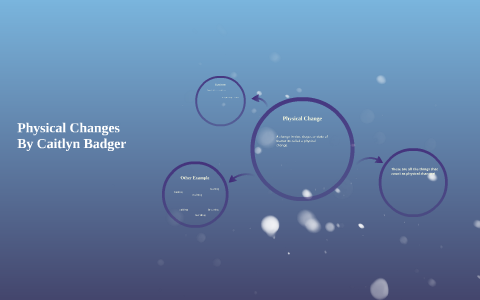 Physical Changes by Alyssa Badger