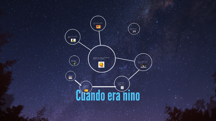 Cuando era nino by Tony Richardson on Prezi