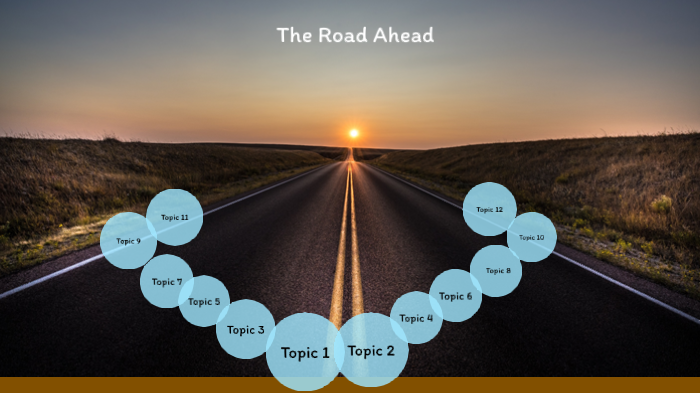 The Crucible timeline by Nathielle Silva on Prezi