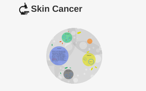 Skin Cancer by Alex Wrightman on Prezi