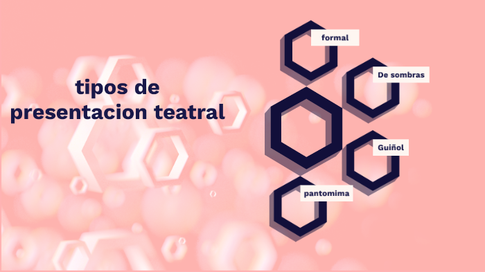 tipos de presentacion teatral by fany pinedo on Prezi