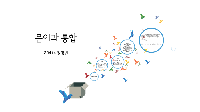 how to spark learning by on Prezi
