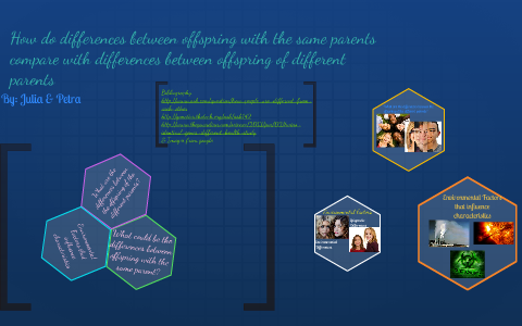 How do differences between offspring with the same parents c by Frost ...