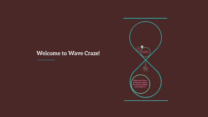 Welcome to Wave Craze! by Alex Gwyn on Prezi