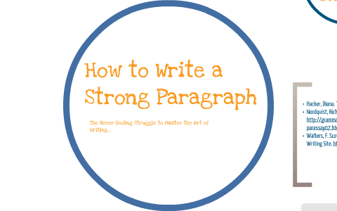 How to Write a Strong Paragraph (TIED) by Kristen Mewshaw on Prezi