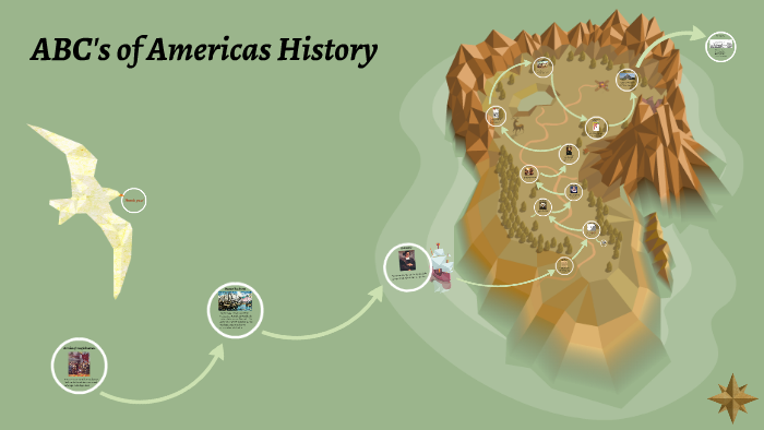 ABC of Americas History by Richard Boswell on Prezi