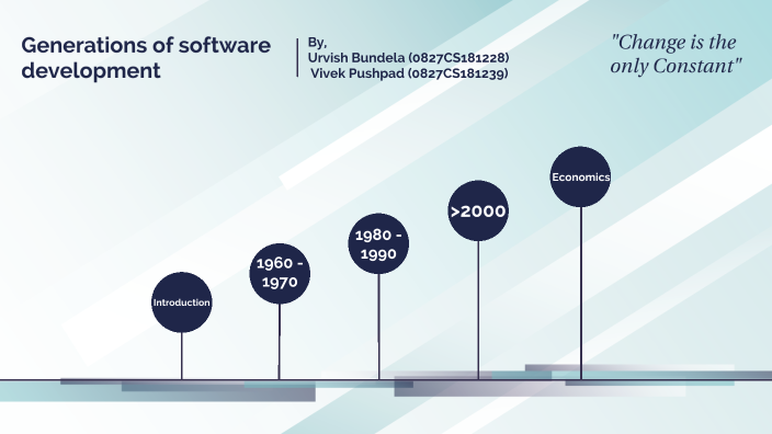 Generations of Software Development by Urvish Bundela on Prezi