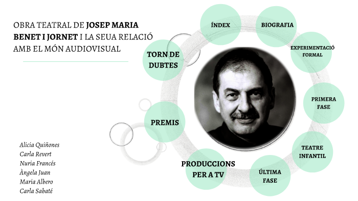 Explica l'obra teatral de Josep Maria Benet i Jornet i la seua relació ...