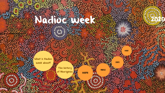 Naidoc Week by Lana Creative on Prezi