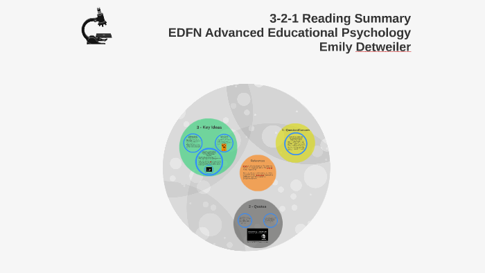 3-2-1 Reading Summary by on Prezi