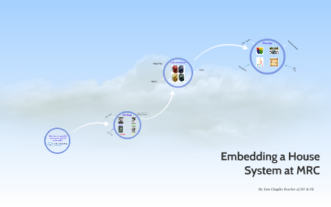 What does an embedded house system look like across MRC by Tom Chaplin