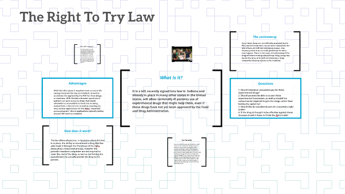 The Right To Try Law by Lukasz Dworakowski on Prezi