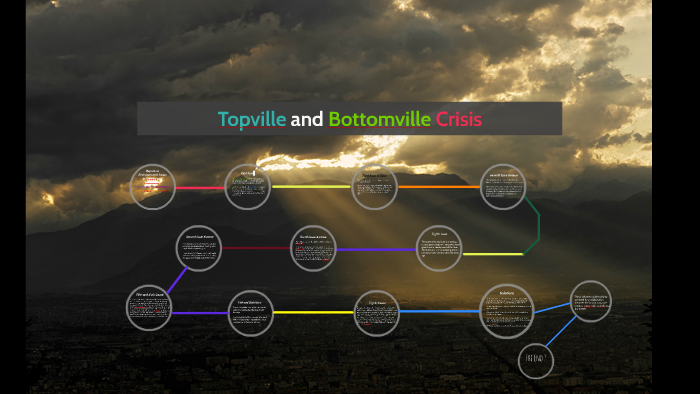 Topville and Bottomville Crisis by Lucas Dacey on Prezi