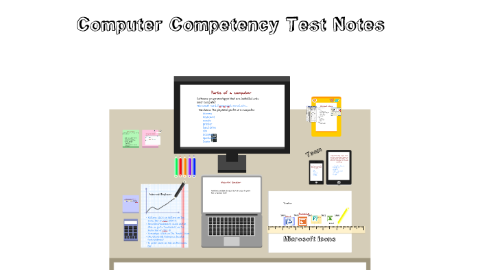 Computer Competency by Montclair AVID on Prezi