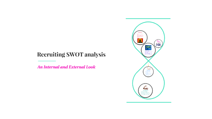 Recruiting SWOT analysis by Robin McCarson on Prezi
