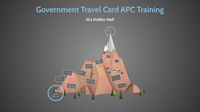 GTC APC Training by Kellen Hall on Prezi