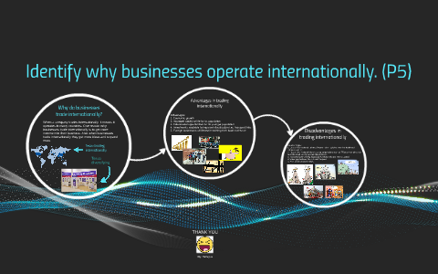 Describe what the reasons are for a business to operate in by on Prezi