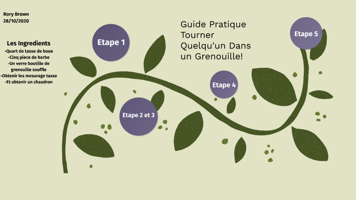 How To Turn Someone Into a Frog by rory brown on Prezi