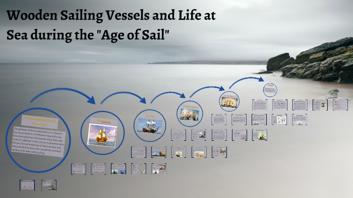 History of Sailing Vessels Since 1500 by Taylor Stevens on Prezi