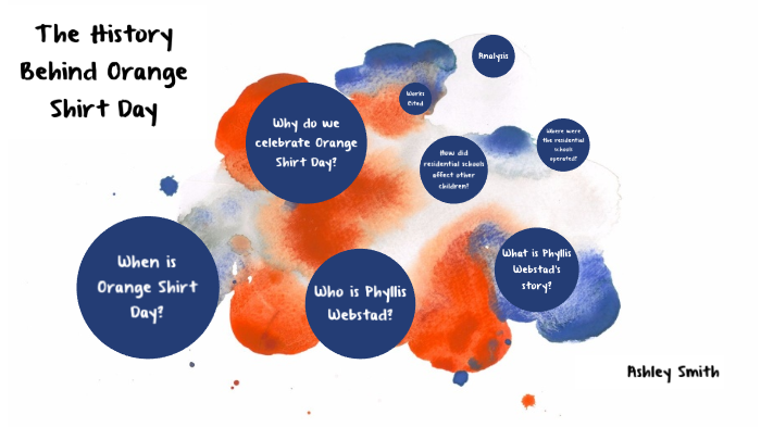 The History Behind Orange Shirt Day by Ashley Smith on Prezi
