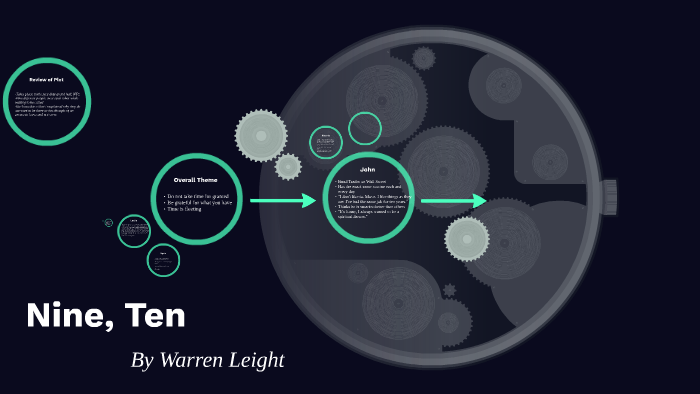 Nine, Ten by Cameron Sippel on Prezi