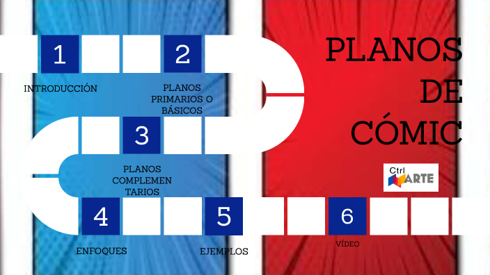 CLASE_04_PLANOS DE COMIC 2023 by René Góngora on Prezi