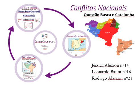 Conflitos Nacionais - Questão Basca e Catalunha by Jazz Alexiou on Prezi