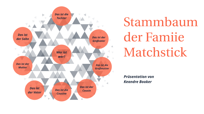 Stammbaum der Familie Matchstick (Keandre) by Keandre Booker on Prezi