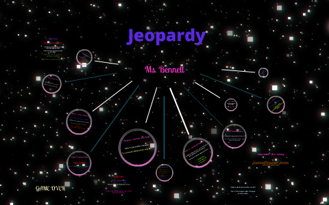 Rhetorical Jeopardy by Robin Bennett on Prezi