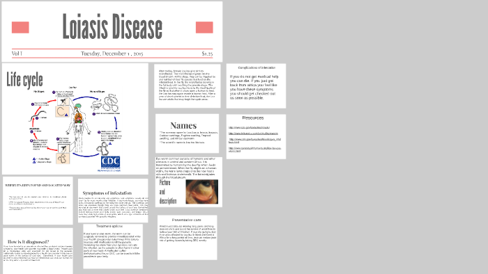 loiasis disease by Tigerlily Semple on Prezi