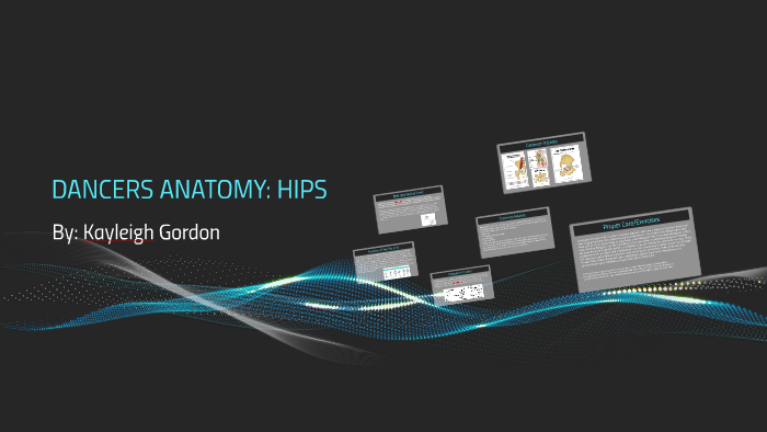 DANCERS ANATOMY: HIPS by Kayleigh Gordon on Prezi
