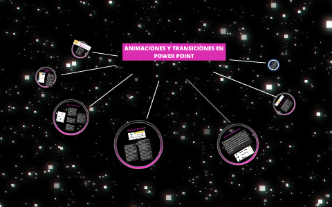 ANIMACIONES Y TRANSICIONES EN POWER POINT by Leidy Burgos on Prezi