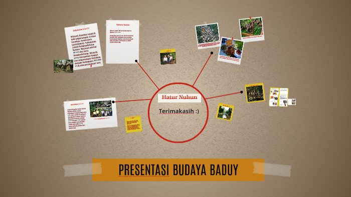 PRESENTASI BUDAYA BADUY by Amel Abidin on Prezi