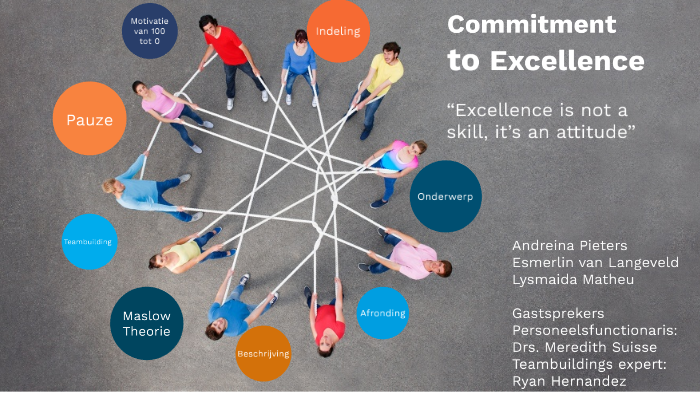 Commitment to Excellence by Andreina Pieters on Prezi