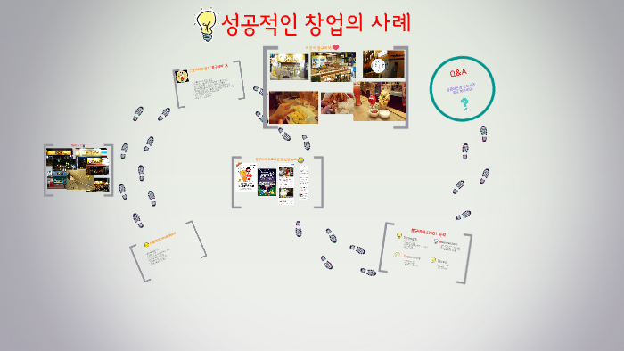 성공적인 창업의 사례 by taejun Eom on Prezi Next