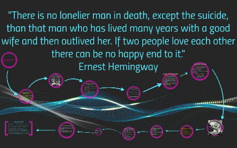 There is no lonelier man in death, except the suicide, than by Isabella ...