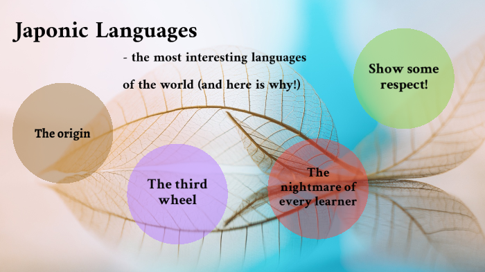 The Japonic language family by Sanity Ink on Prezi