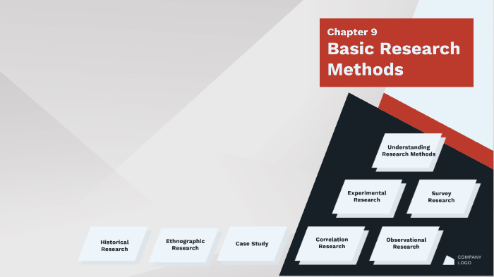 Basic Research Methods by ridhwan saleh on Prezi