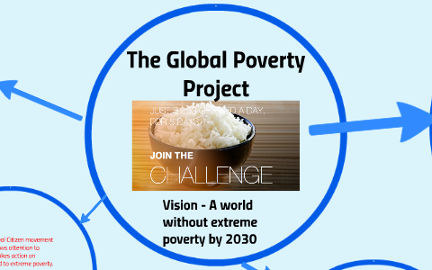 The Global Poverty Project by Michelle K on Prezi
