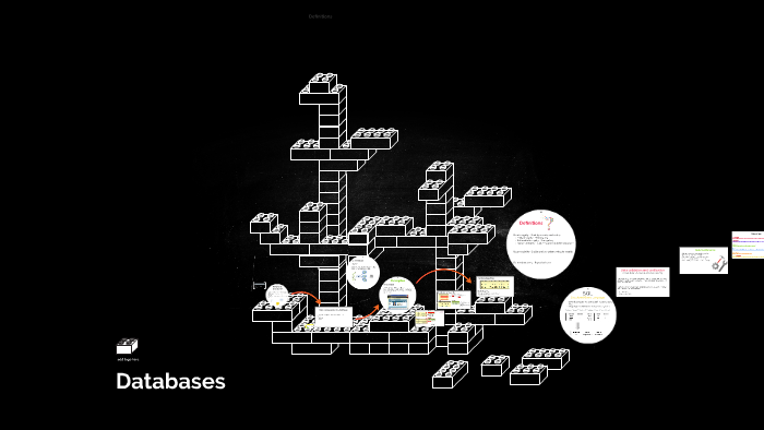 Databases by on Prezi